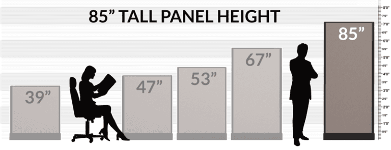 85" Tall 8' X 8' U-shape Cubicle